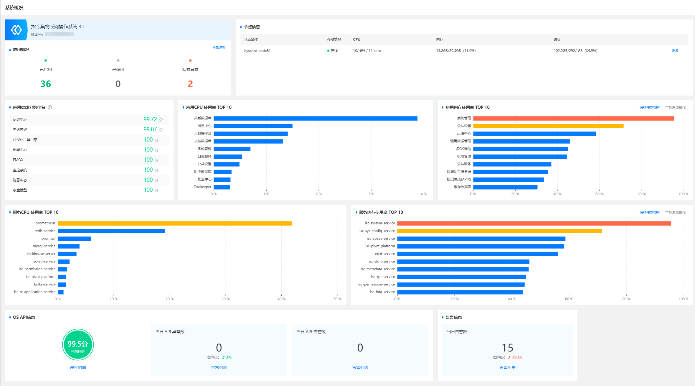 指令集帮助中心